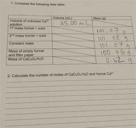 Solved 1 Complete The Following Data Table 2 Calculate
