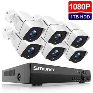 Smonet Security Camera Review The Right Option For You