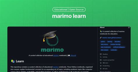 Interactive Notebooks Python Sql Datascience Learning
