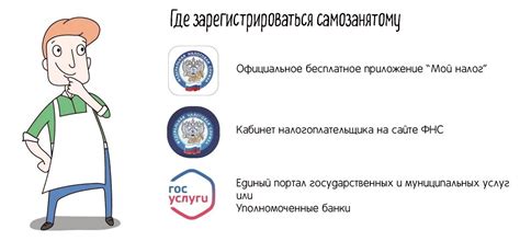 Как оформить самозанятость швее на дому и получать субсидии от ...