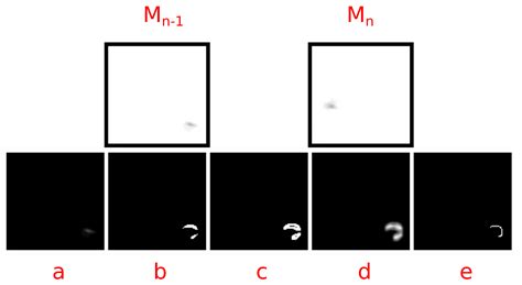 J Imaging Free Full Text Uncanny Exploiting Reversed Edge
