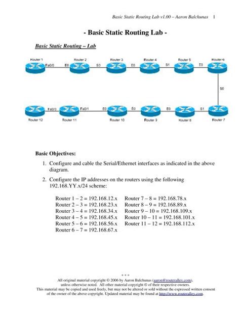 Basic Static Routing Lab Router Alley