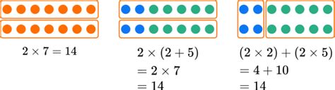 properties of equality math steps examples and questions