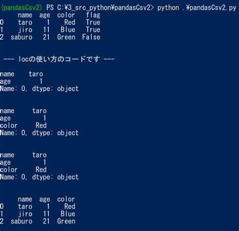 Python Pandas Csv Loc Iloc