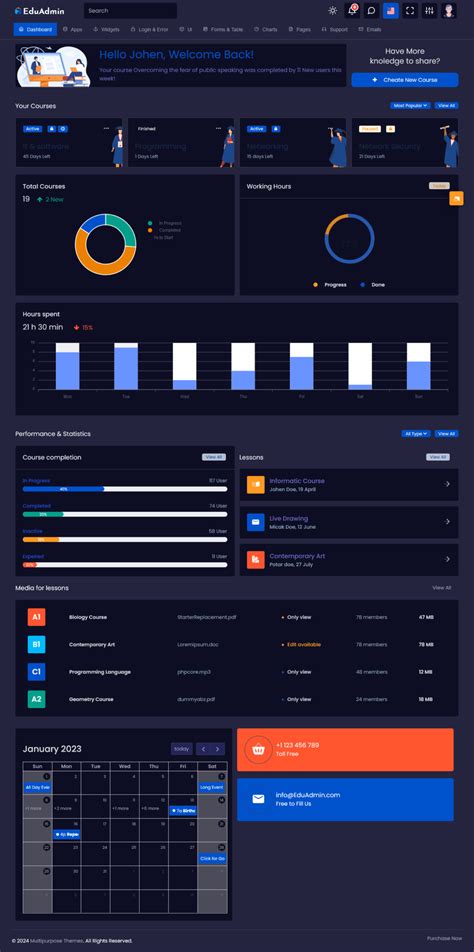 Ltr Horizontal Dashboard 1 Dark Multipurpose Themes