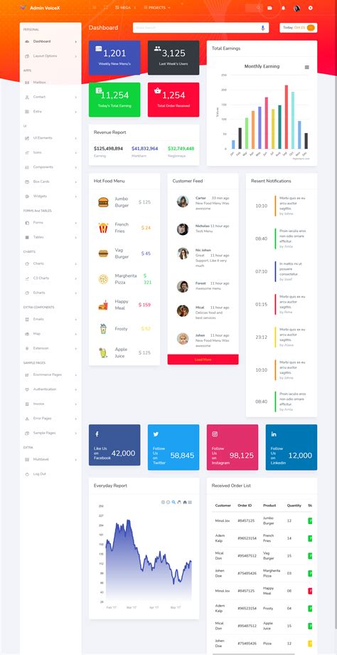 bootstrap admin templates dashboard with bootstrap admin web app