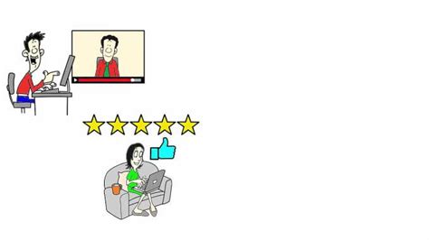 Huma Javaid On Linkedin Humaj Animator I Will Whiteboard Video In 24