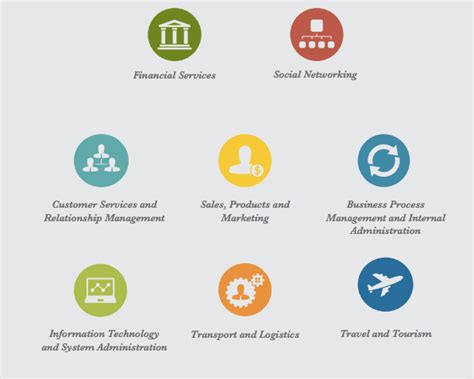 Heres Why SMS Still Matters In The Age Of Smartphones