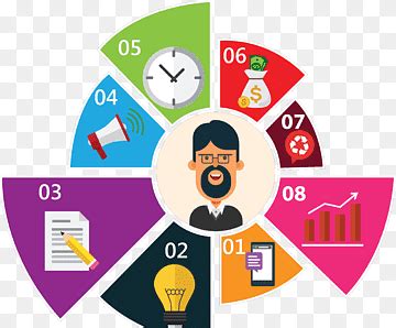 Pie Chart Market Png Images PNGWing