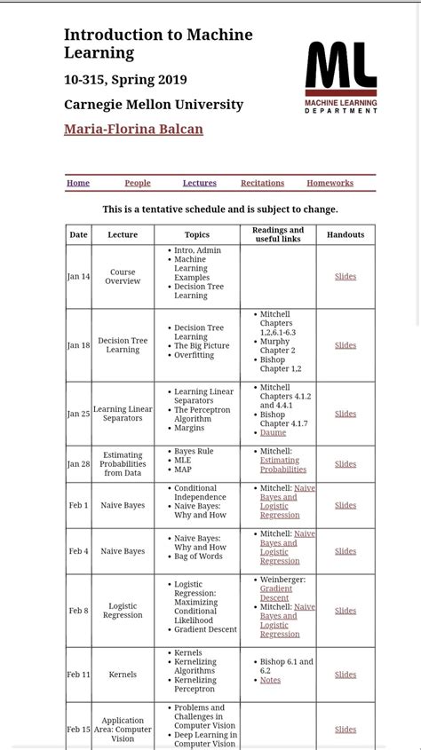 Bhaskara Reddy Sannapureddy On Linkedin Introduction To Ml Course By Carnegiemellon