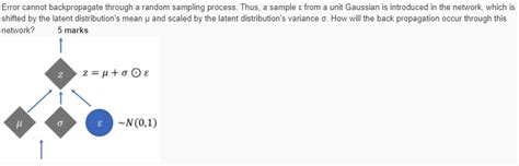 End Sem Dl Paper My Bits Wilp Knowledge Base