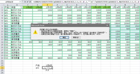 Excel进阶一：sumifs实现根据条件自动选择求和区域 正数办公