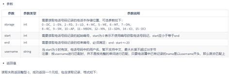 移远quecpython（基于ec600s）开发物联网应用 七 quecpython通讯相关模块 csdn博客
