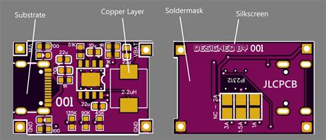 Pcbs Explained A Simple Guide To Printed Circuit Boards