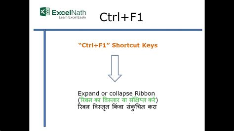 Ctrl F1 Shortcut Keys YouTube