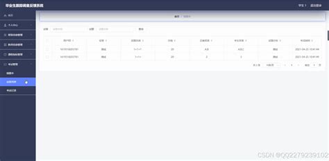 204java Jsp Ssm毕业生跟踪调查反馈系统（源码文档任务书运行视频讲解视频） Csdn博客