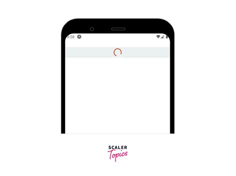 React Native Activityindicator Scaler Topics
