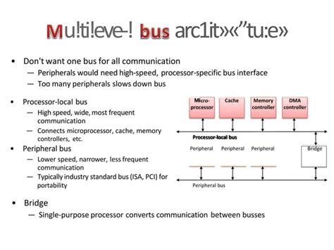 8259 Programmable Interrupt Controllerpptx