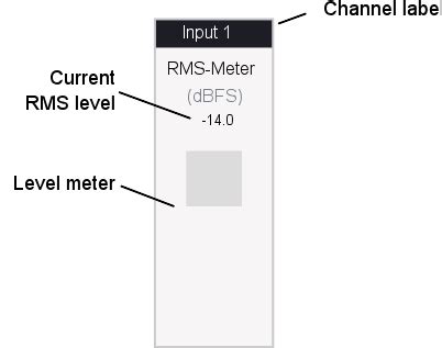 Input Channels MiniDSP Flex HT User Manual