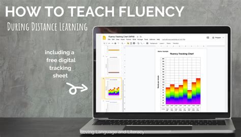 How To Teach Fluency Fluency During Distance Learning