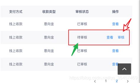 Vue Render 函数进行条件判断，然后创建标签render 的时候怎么通过判断字段是否存在创建h Csdn博客