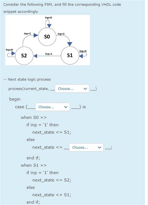 Solved Consider The Following Fsm ﻿and Fill The