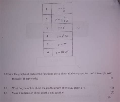 Question 1table 1y1xtable 1y1x