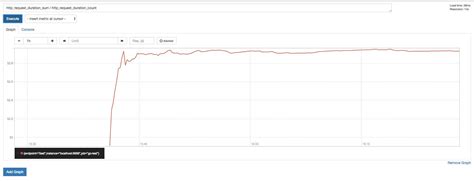 使用 Prometheus 监控服务器性能 Cj Tings Blog 使用 Prometheus 监控服务器性能 Cj Tings Blog