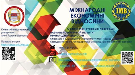 Міжнародні економічні відносини презентация онлайн