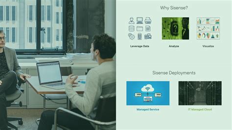 Online Course: Getting Started with Sisense from Pluralsight | Class ...