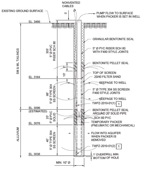 Printing Autodesk Community