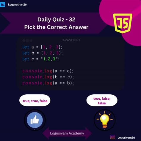 Video Loganathan G P On Linkedin Connections Javascript Coders Javascript Learnandteach