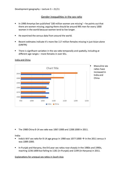 3 Development Geographies Sex Ratios Gender Inequalities In The Sex Ratio In 1990 Amartya Sen