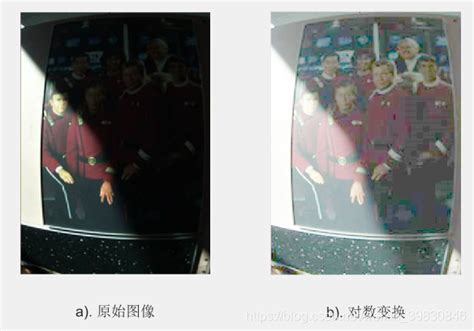 matlab 图像增强（对数变换） cameraman函数用法 csdn博客