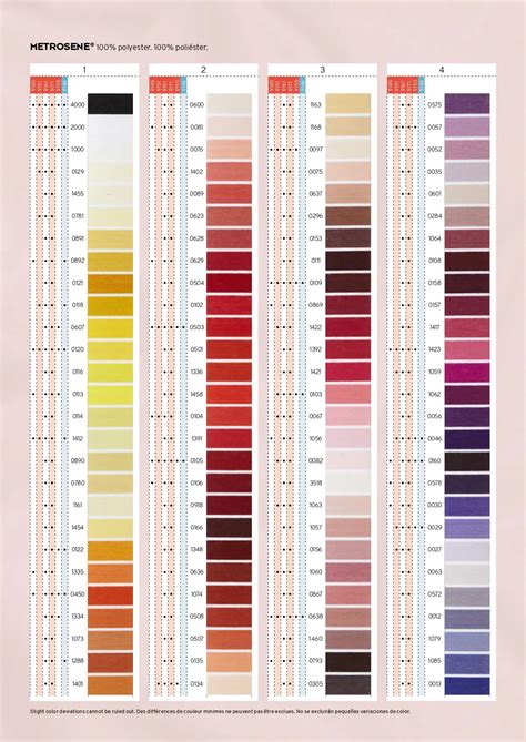 Thread Colour Charts Mettler Metrosene Colour Chart