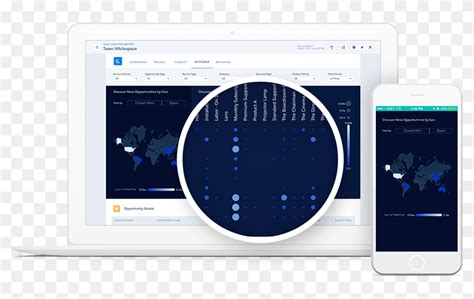 Discover Opportunities Get Predictions And Stop Problems Salesforce