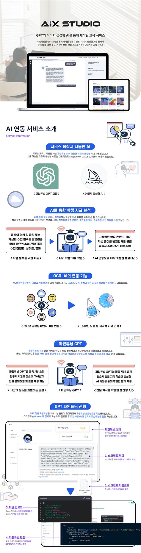 파인튜닝 Chat Gpt와 이미지 생성형 Ai를 통한 인공지능 교육 서비스 제작파인튜닝 이미지 생성형 Ai 연동 기획안