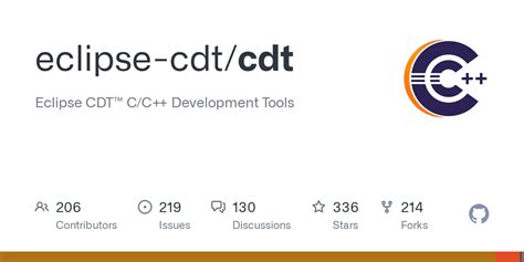 Cdtcdt 100md At Main · Eclipse Cdtcdt · Github