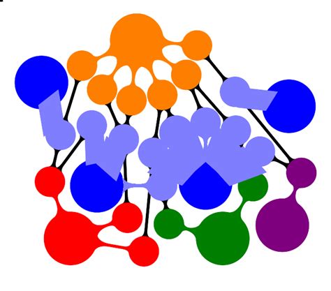 scientific interactions courtesy t e x