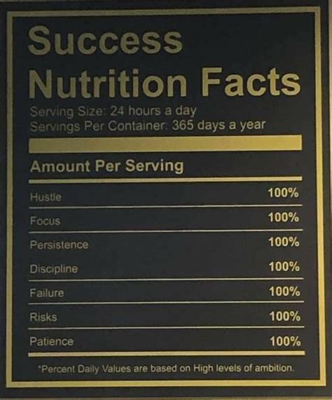 kritika gunjegaonkar posted on linkedin