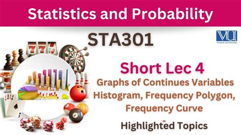 STA301 Short Lecture 4 Continues Variables Histogram Frequency Polygon Curve Sta301 Short Lec