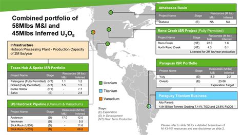 Amir Adnani Get Into Metals And Miners Now Future Money Trends