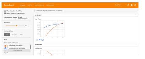 Top Tricks For TensorFlow And Google Colab Users Fritz Ai