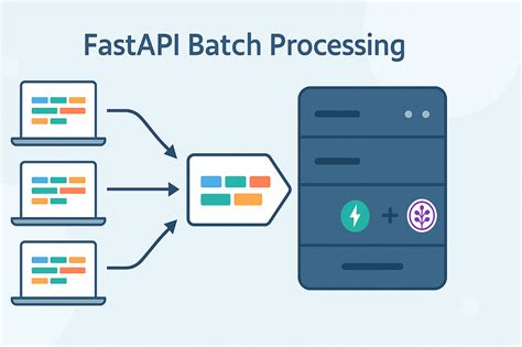 Async Testing With Pytest Mastering Pytest Asyncio And Event Loops For