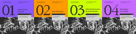 The Road To Interoperability → Report Behance