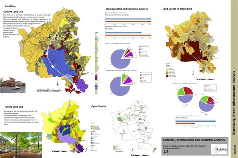 Green Infrastructure Analysis Arcgis Project Neha Rajora