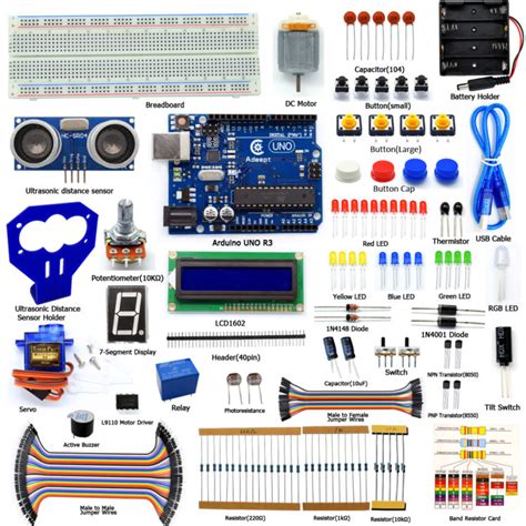 Adeept Ultrasonic Distance Sensor Starter Kit For Arduino Uno R3 With