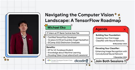 Elevating Your Classifier Enhancing Image Recognition With