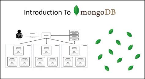 No Sql Database Apa Itu Nosql By Laksana Tech Medium