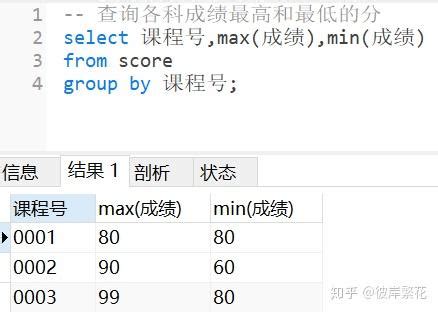 SQL学习汇总分析 知乎